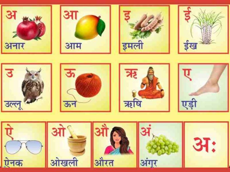 a se anar in hindi with chart | अ से अनार आ से आम इ से इमली | a se anar ...